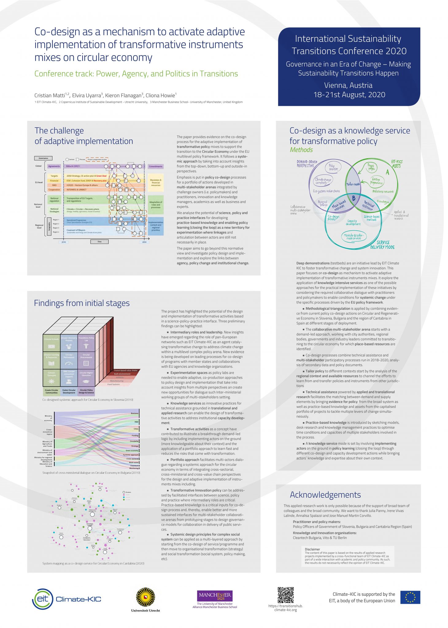 Poster: Co-design as a mechanism to activate adaptive implementation of ...