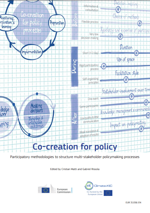 Co-creation for policy: Participatory methodologies to structure multi ...